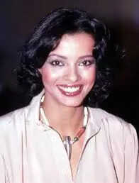 From Miss India to Hollywood: The timeless legacy of Persis Kambatta