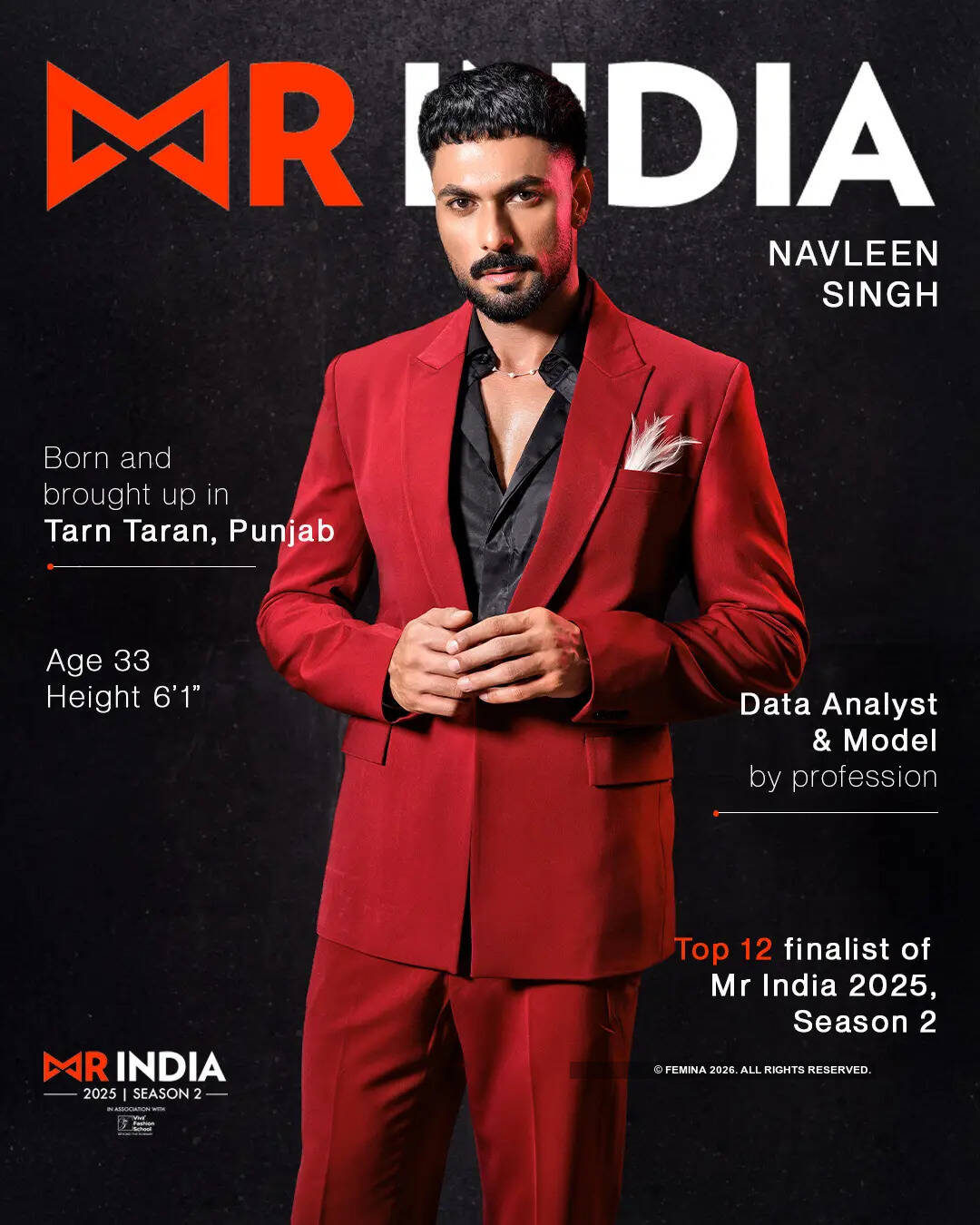 Meet The Top 12 Finalists Of Mr India 2025 Season 2: Dreams, Drive and ...