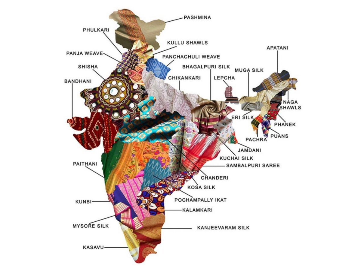 Diversity, culture and artistry: the pillars of Indian fashion