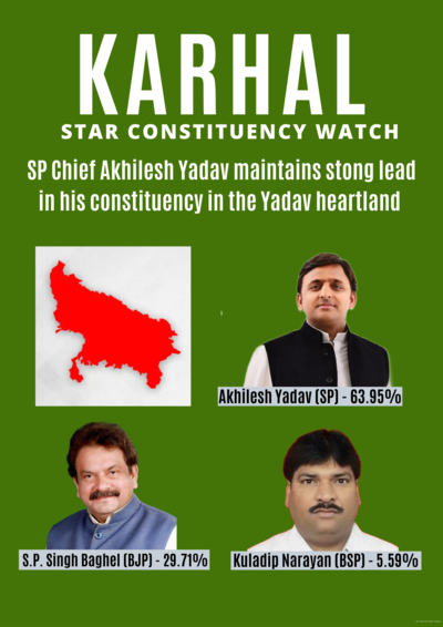 KARHAL: Star Constituency Watch