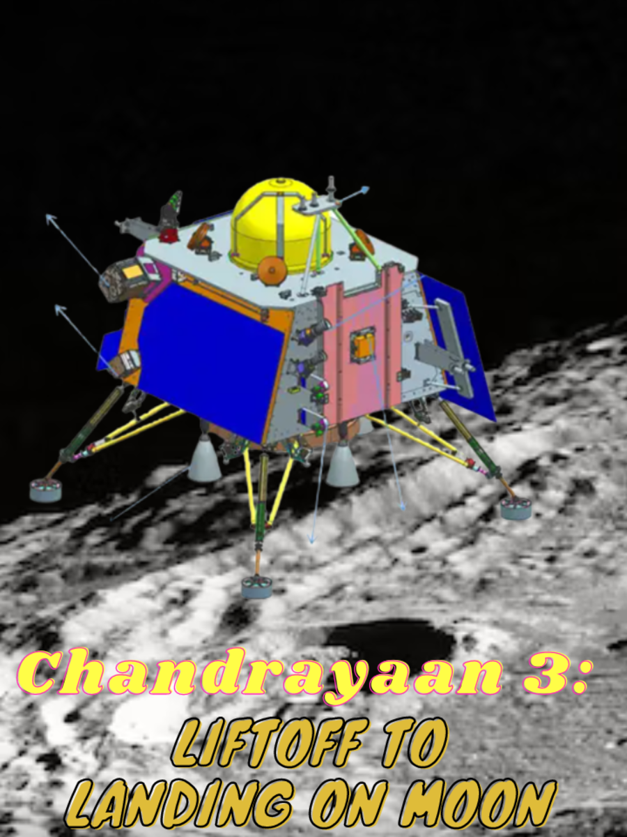 Chandrayaan 3 Launch to Moon Landing - The Entire Journey Explained | Times Now