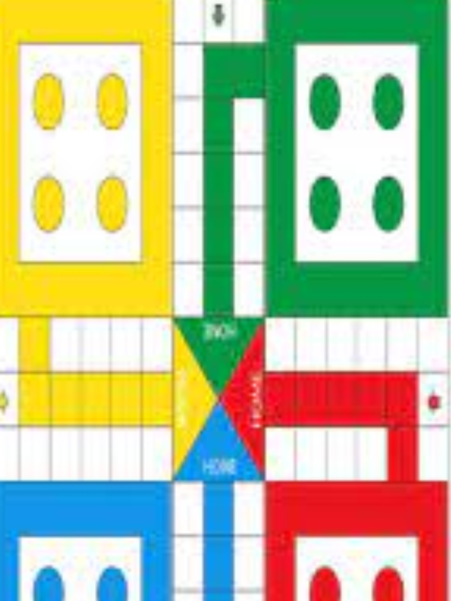 amazing history of ludo know here connection between Ludo and ...