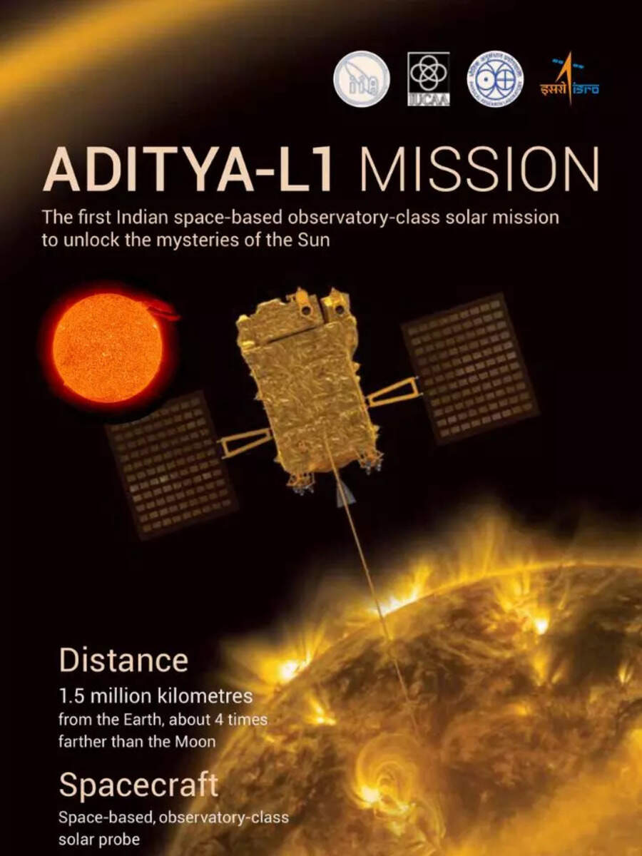 सूरज की गर्मी से क्या जल जाएगा सूर्ययान? जानिए ISRO का रहस्यमयी प्लान ...