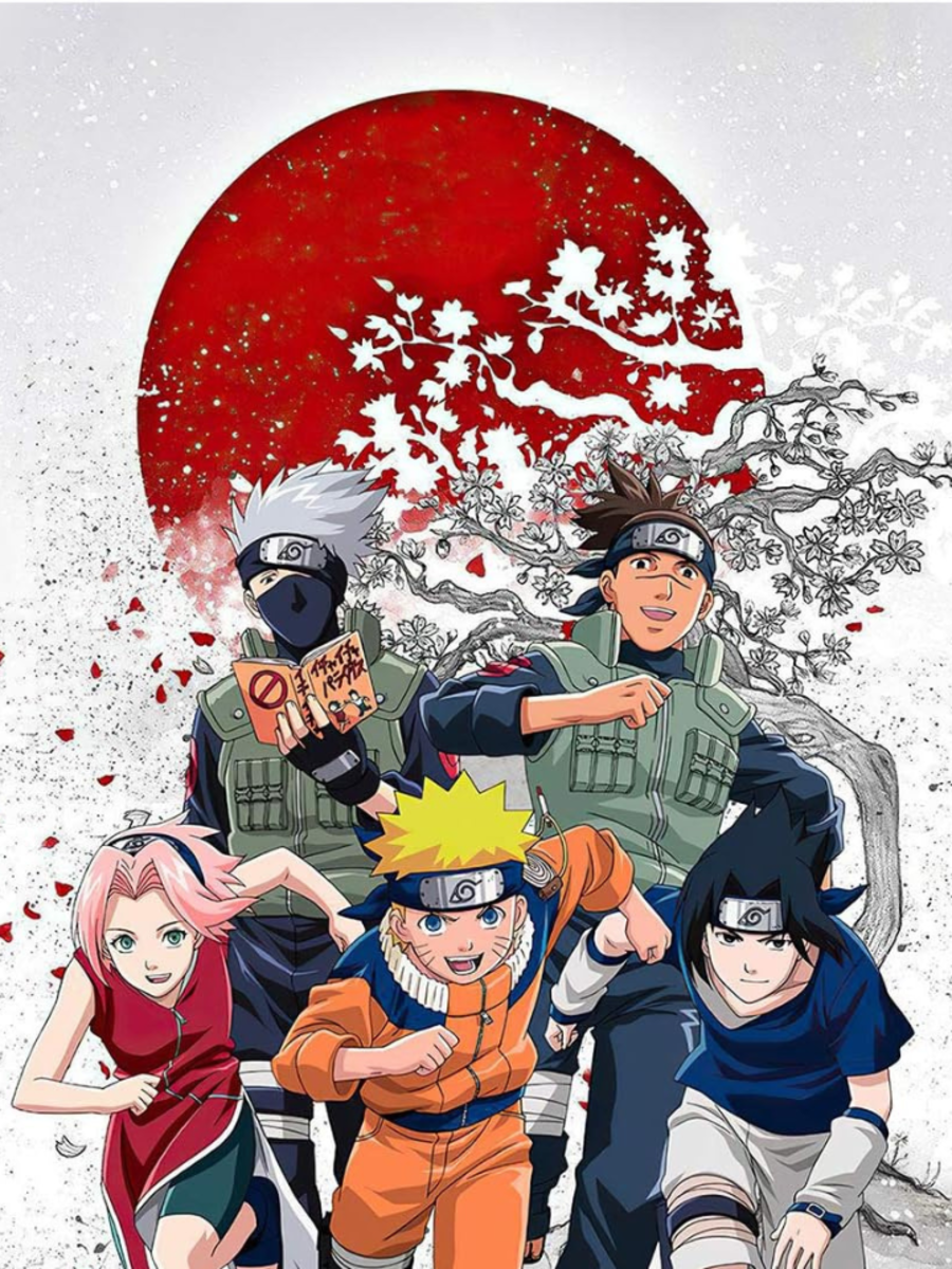 Top 7 Naruto Characters Ranked by Popularity | Times Now