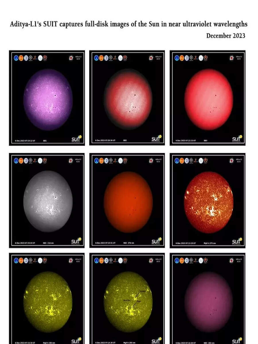 . अंतरिक्ष में सूर्ययान ने उड़ा दिया गर्दा, सूर्य के नजदीक पहुंच खींच ...