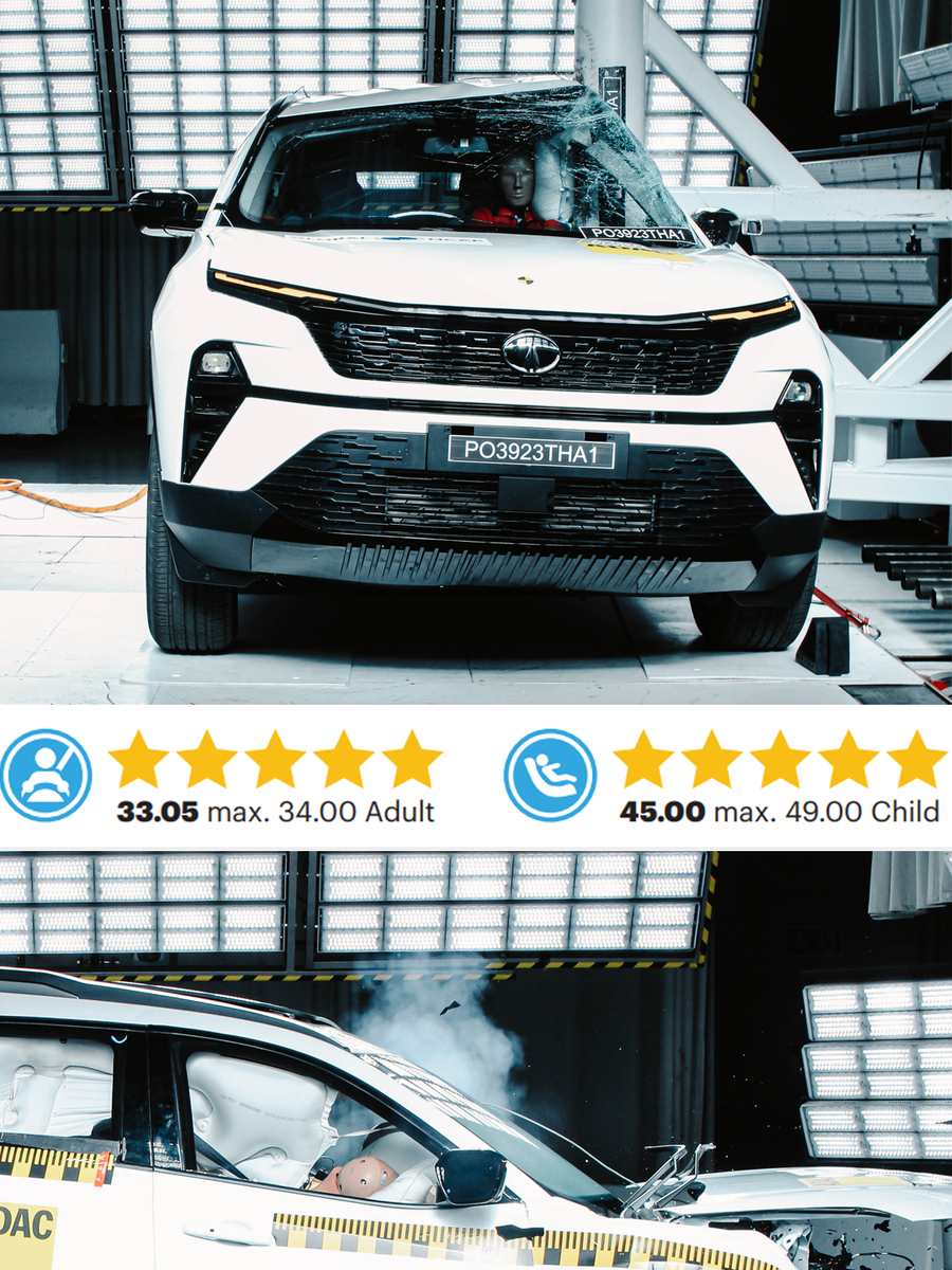Tata Harrier Scores Solid 5-Star BNCAP Crash Test Rating, Tata Harrier ...