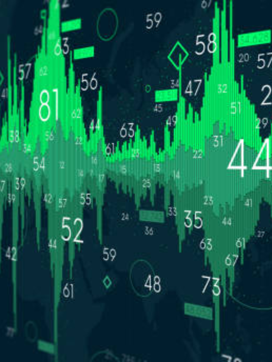 Stock Market: Top 7 major World Indices in 2024 | ET Now