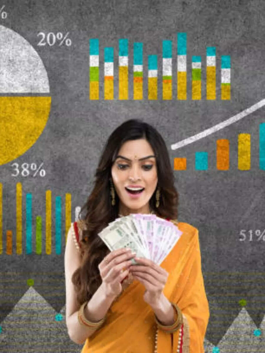 Long-term wealth compounders: RIL, ICICI Bank, NTPC and more - Top 7 ...