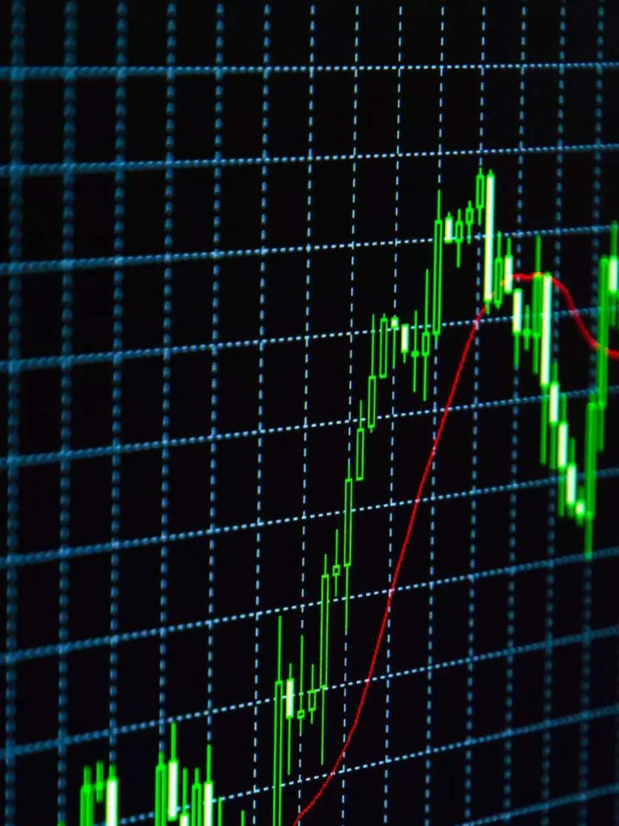 FIVE ratios you MUST know before investing | ET Now