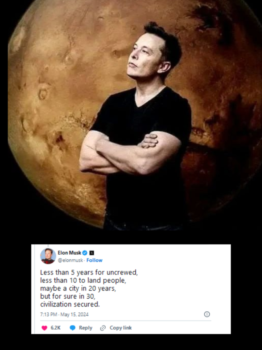 Humans On Mars: Living In A City On Mars - Here Is What Elon Says About ...