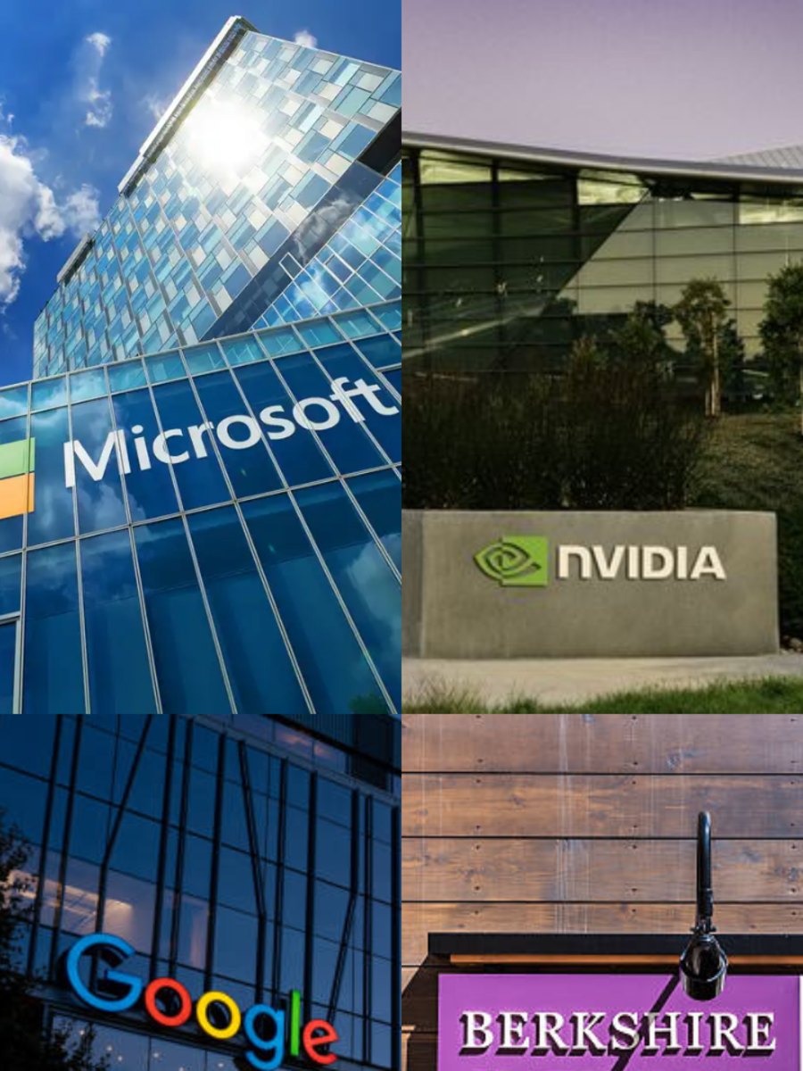 Top 10 Most Richest Companies In The World 2024 | Times Now