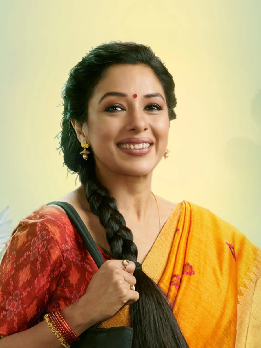 Anupama Characters As Zodiac Signs | Times Now