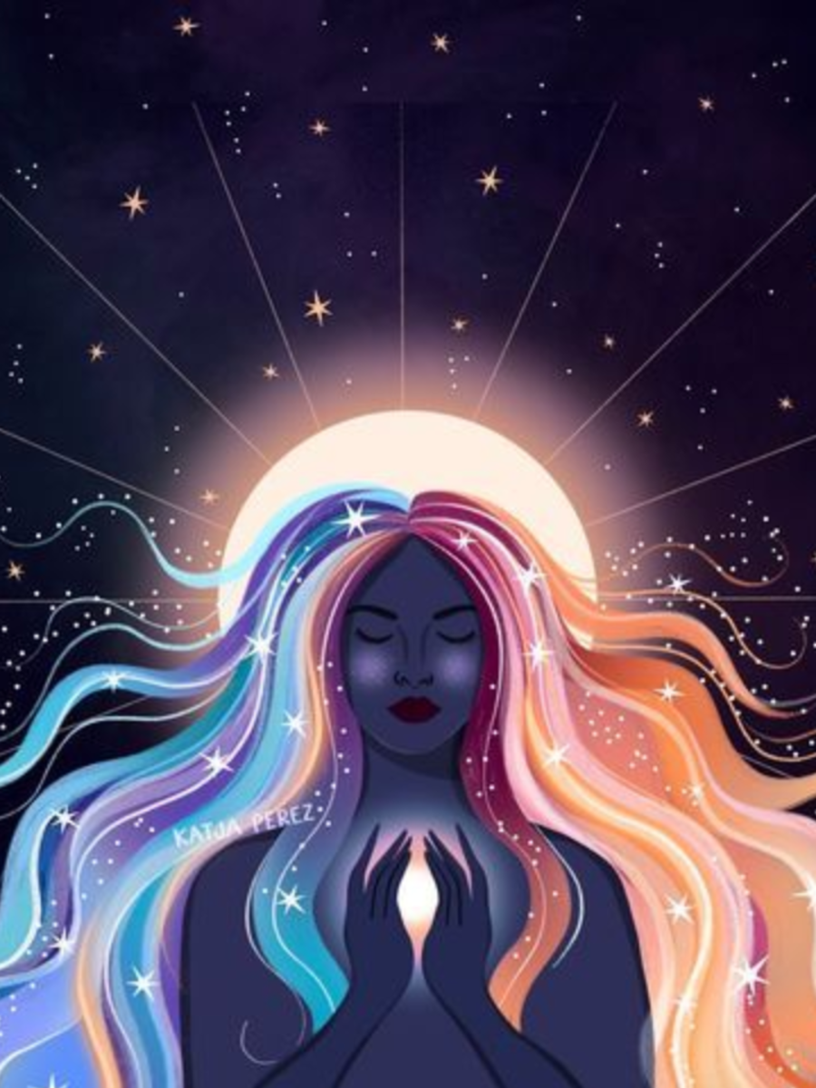 Spiritual Techniques To Control Your Emotions In Tough Situations ...