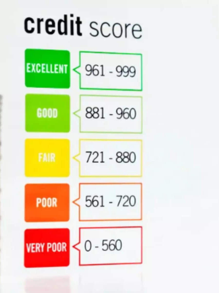 5 Tips to Maintain a High CIBIL Score | ET Now