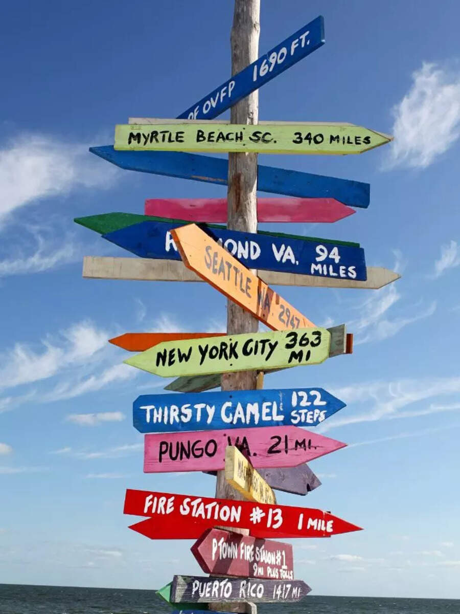 Places To Travel In 2025 As Per Zodiac Sign | Times Now