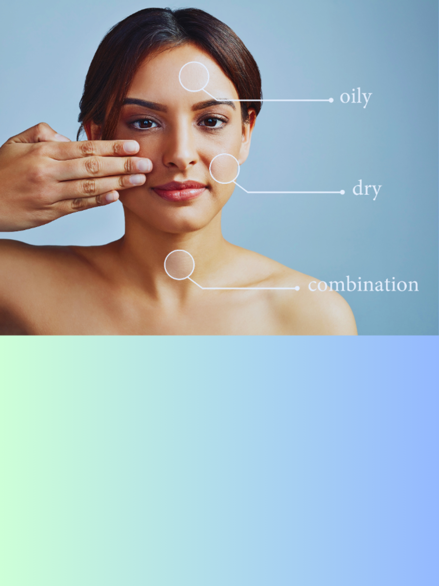 How to Easily Identify Your Skin Type at Home | Times Now