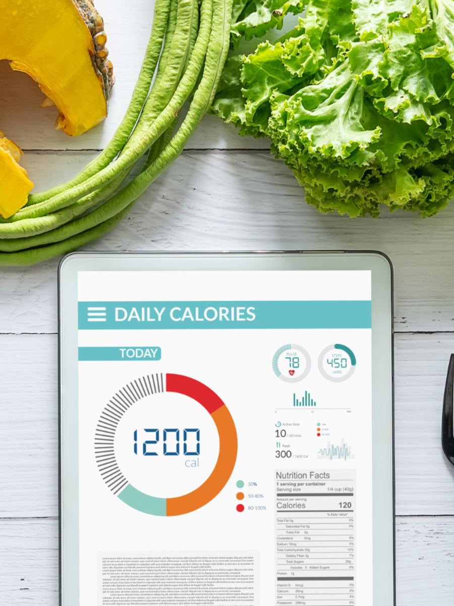 How Do You Calorie Count – Numbers And Nutrients | Health and Me