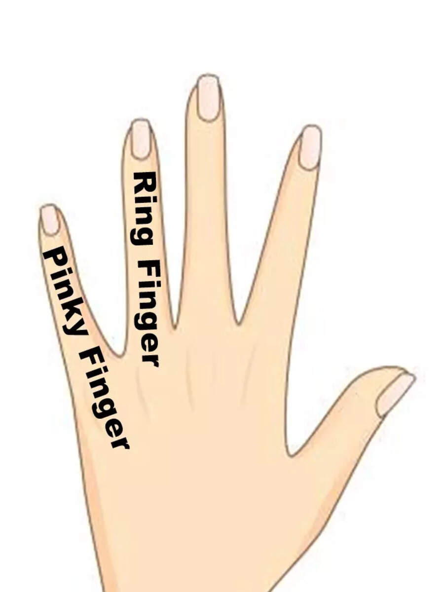 Pinky Finger और Ring Finger से जानें कौन कैसा है? | Times Now Navbharat
