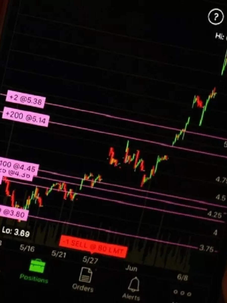 Five NSE courses to sharpen your trading skills | ET Now