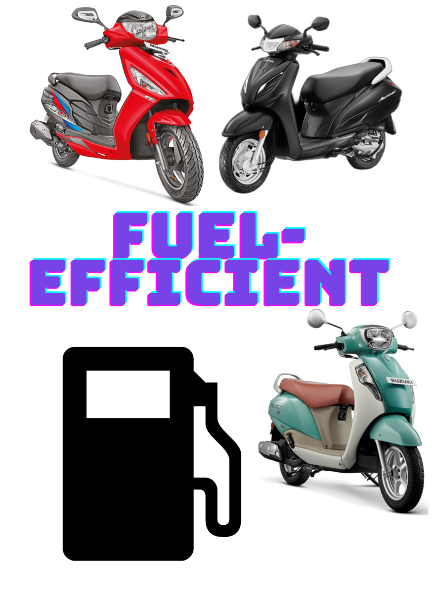7 Most Fuel-Efficient Scooters You Can Buy in India | Times Now